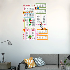 doodad Educational Black Wallpaper Price in India - Buy doodad ...