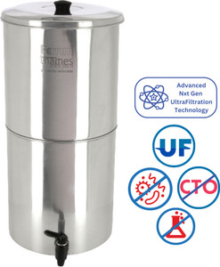 Ferrum Ultra Pure Water Filter Stainless Steel with American Engineered ...