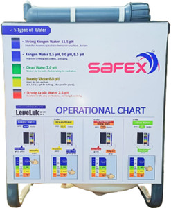 Safex 25 Lph Under Cynk Ro Water Purifer With Tds Adjuster 23 L RO ...