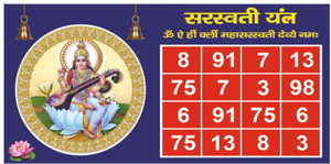 Chamatkari Viggreh Saraswati Yantra, Saraswati Mantra Card For ...